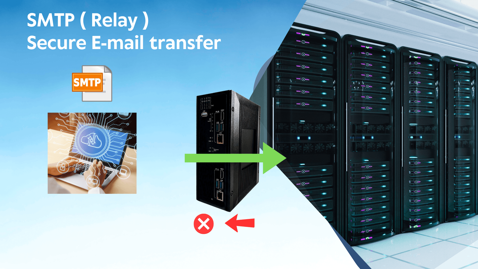 What is a Data Diode? | Terafence Knowledge Vault | Terafence Private ...